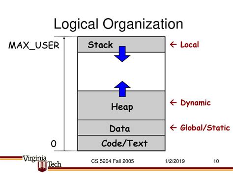 CS Operating Systems Lecture Ppt Download