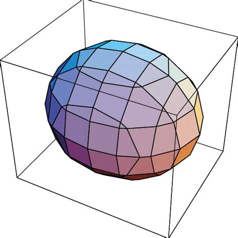 Ellipsoid That Contains Discrete Lorenz Attractor Download