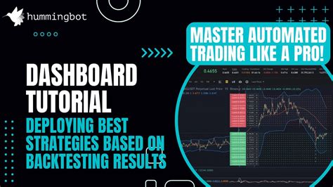 8 Deploying Best Strategies From Backtesting Results Youtube