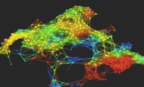 Topological Inference In Topological Data Analysis I Topology In
