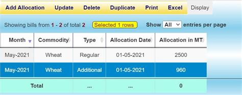 Sum Of Selected Rows At Footer — Datatables Forums