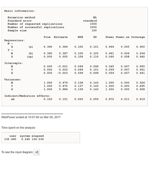 1 2 complete output of the simple mediation example download