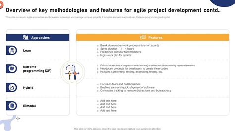 Effective Agile Project Management Strategies Overview Of Key
