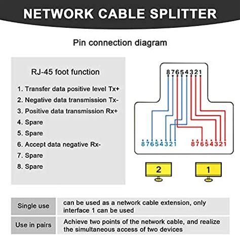 Ethernet Splitter Wiring Diagram Wiring Flow Schema