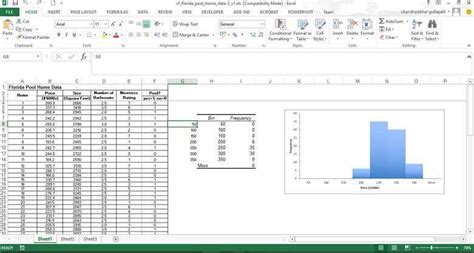 Data Analysis Using Graphical Representation In Excel Freelancer