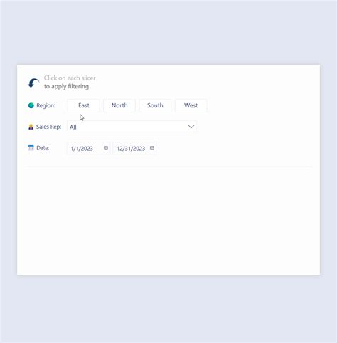 Analytics Data Powerbi Datavisualization Report Dashboard
