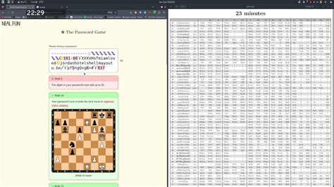 Password Game Solution Bí Quyết Thành Công Trong Trò Chơi Mật Khẩu