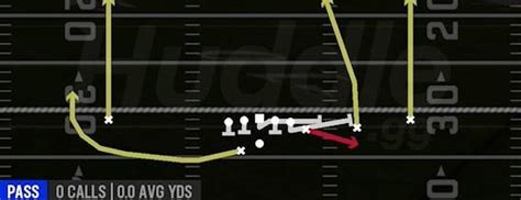 Te Screen Gun Y Off Trips Wk Kansas City Chiefs