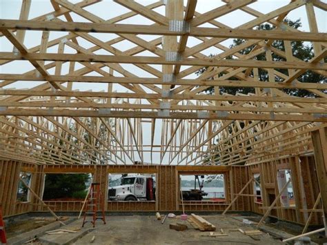 Engineered Truss Builders Institute