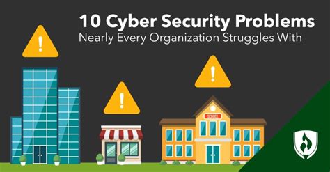 10 Cyber Security Problems Nearly Every Organization Struggles With Rasmussen University