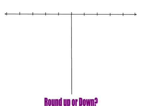 Round Up Or Down Math Showme