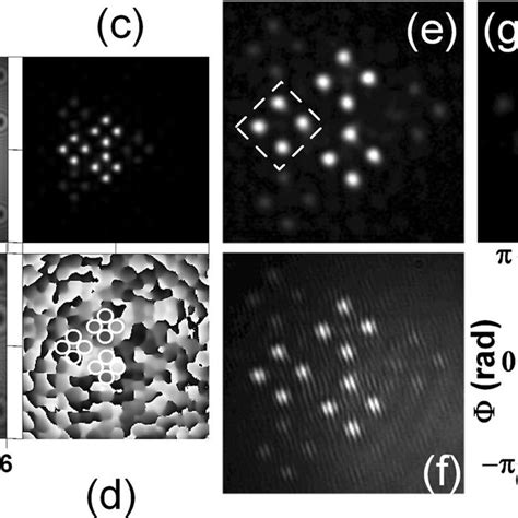 Vortex Lattice Generation With One Slm Numerical Results For Array