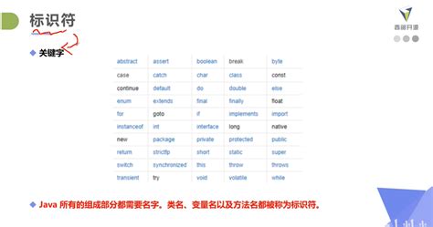 java基础 2、java基础 注释、标识符、数据类型 肉食主义 博客园