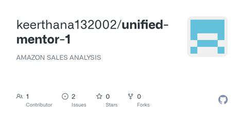 My Project On Amazon Sales Data With Unified Mentor Keerthana Ravi Posted On The Topic Linkedin
