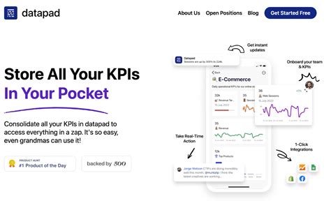 How To Analyze Data Step By Step Guide In 2023 Datapad