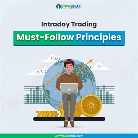 Essential Rules For Intraday Trading INVESMATE Get Stock Market News And Updates At Your