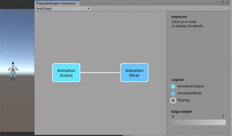 unity之 PlayableGraph 动画应用三完结篇 赵不灰 博客园