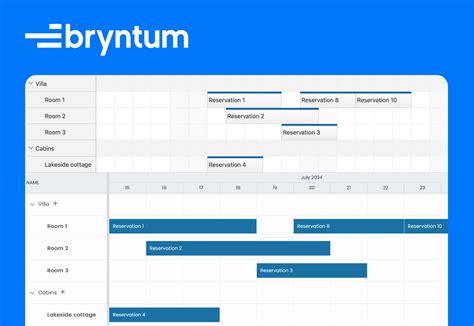 Easily Migrate From Daypilot Scheduler To Bryntum Scheduler Bryntum