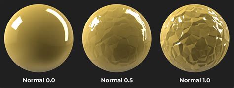 Different Maps In PBR Textures A D