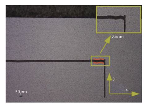 Schematic Diagram Of Laser Drilling A Laser Processing Equipment Download Scientific