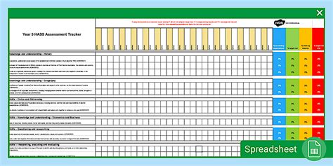 Year 5 Hass Assessment Tracker