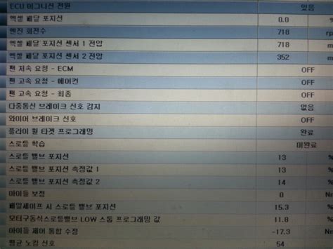 엔진데이터 이상으로 Tcu페일에 의한 가속불량 스로틀밸브 학습치가 사라지고 없음