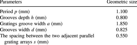 Rectangular Staggered Double Grating Structure Size Table Download Scientific Diagram