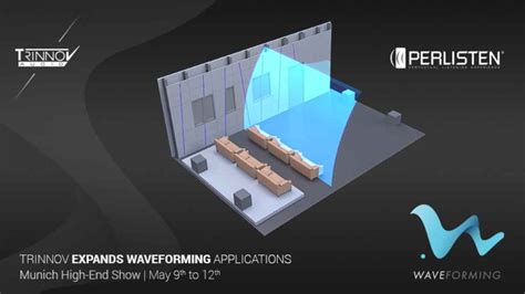 Trinnov To Debut New Form Of Waveforming In Demo At Munich High End