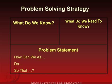 PPT Using The Problem Based Approach For Designing And Implementing Projects PowerPoint