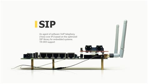 Voip Broadband Router Design Rapid Router Solutions