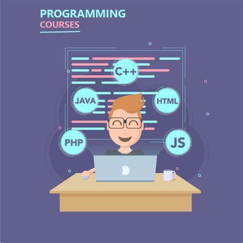 ANGULARJS TRAINING
