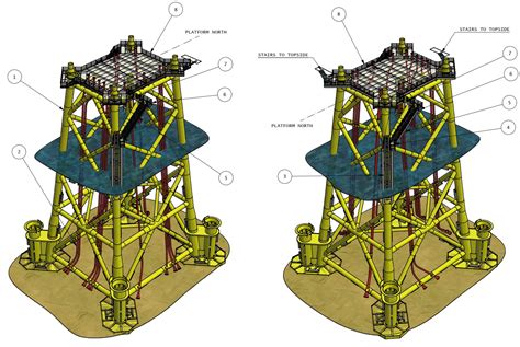 Ohvs Support Structures Lic Engineering