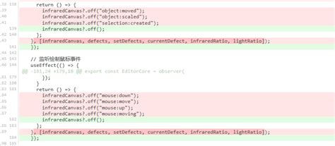 Memory Leak Maybe Issue Fabricjs Fabric Js Github