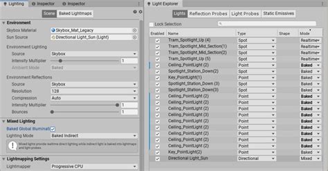 Creating Believable Visuals Unity Learn