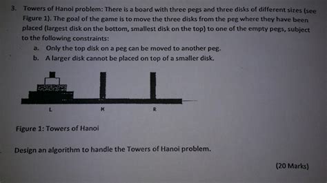 Solved 3 Towers Of Hanoi Problem There Is A Board With
