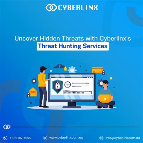 Threathunting Cybersecurity Proactivedefense Cyberlinx Cyberlinx