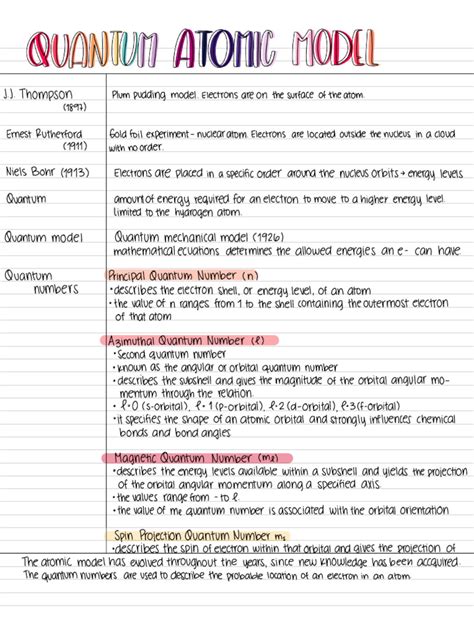 Evolution Of Atomic Models Explained Pdf Atomic Orbital Electron