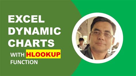 Create Dynamic Charts In Excel Using Hlookup Function Youtube