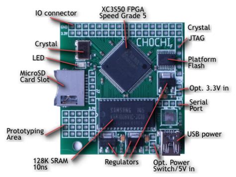 An FPGA Based 6502 Computer Hackaday