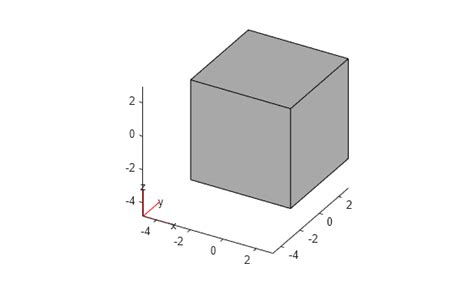 Subtract Boolean Subtraction Of One 3 D Geometry From Another Matlab