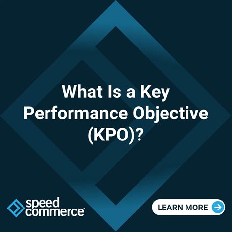 What Is A Performance Objective Kpo Performance Objective Definition And Meaning Speed Commerce