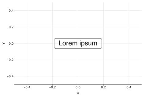`geom label ` doesn t take into account the `alpha` · issue 753