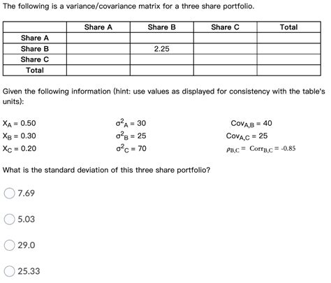 Solved The Following Is A Variance Covariance Matrix For A