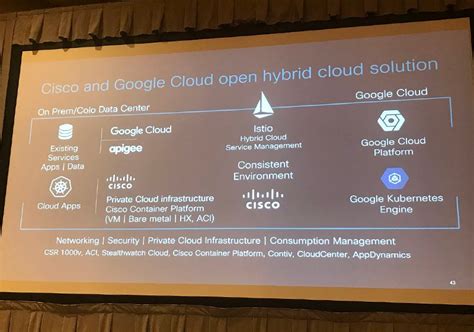 Cisco Roadmap Plots Course Through Clouds To DevOps Future TechTarget