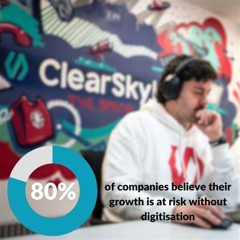 clearsky logic on linkedin clearskylogic softwaredelivery