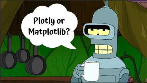 Визуализация в Python сравнительный анализ Matplotlib и Plotly
