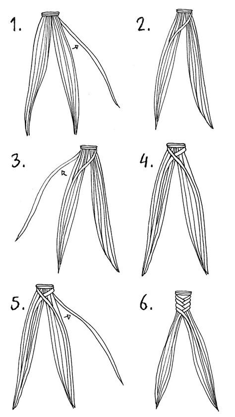 Fishtail Braid Diagram