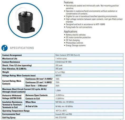 영문 번역 부탁드립니다 지식in