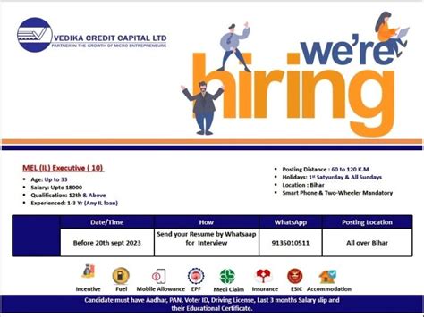 Aditya Prasad Mohanty Posted On Linkedin