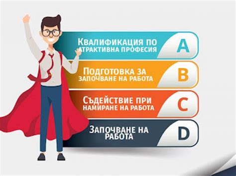 Разлики между машинно обучение изкуствен интелект и дълбоко обучение Курсове по програмиране